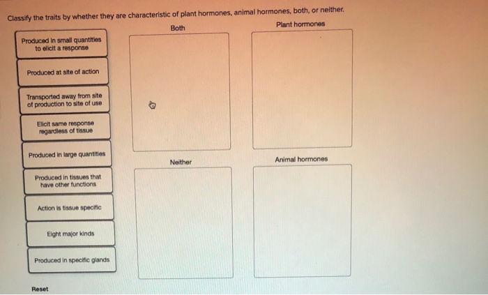 Solved Classify the traits by whether they are | Chegg.com