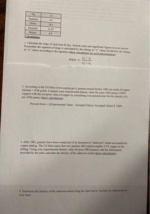 Lab: A Penny For Your Thoughts Background | Chegg.com