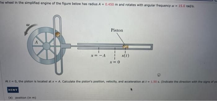 Solved A block-spring system consists of a spring with | Chegg.com