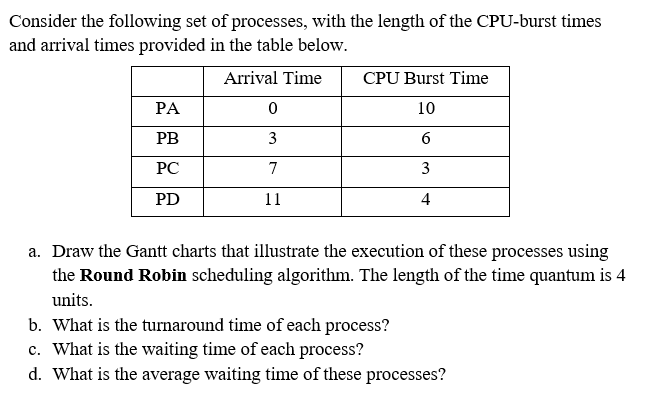 Consider the following set of processes, with the | Chegg.com