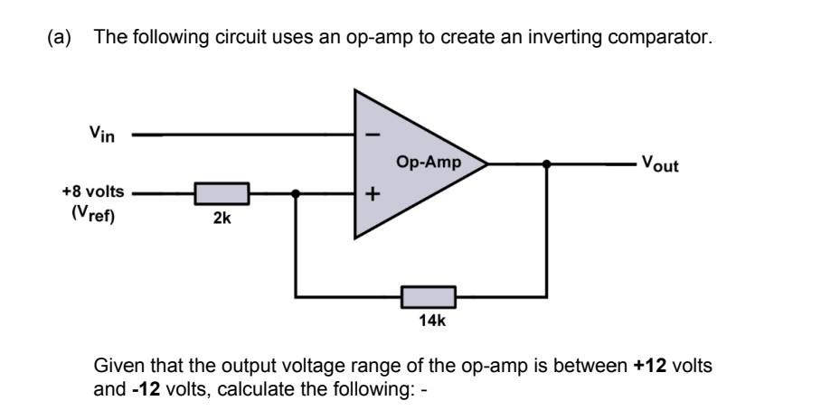Solved (a) The following circuit uses an op-amp to create an | Chegg.com