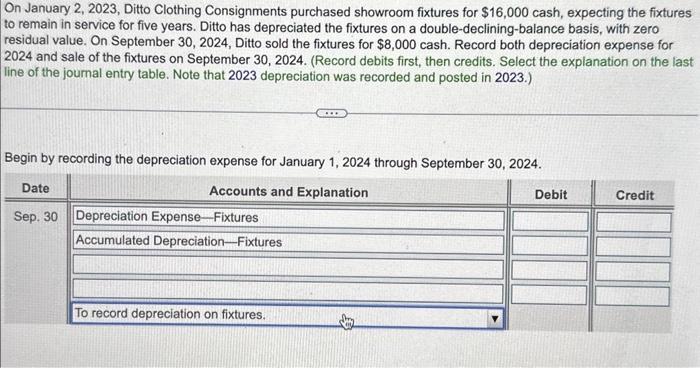 Solved On January 2, 2023, Ditto Clothing Consignments | Chegg.com