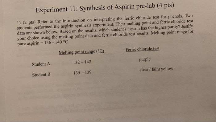 Solved Experiment 11: Synthesis of Aspirin pre-lab (4 pts) | Chegg.com
