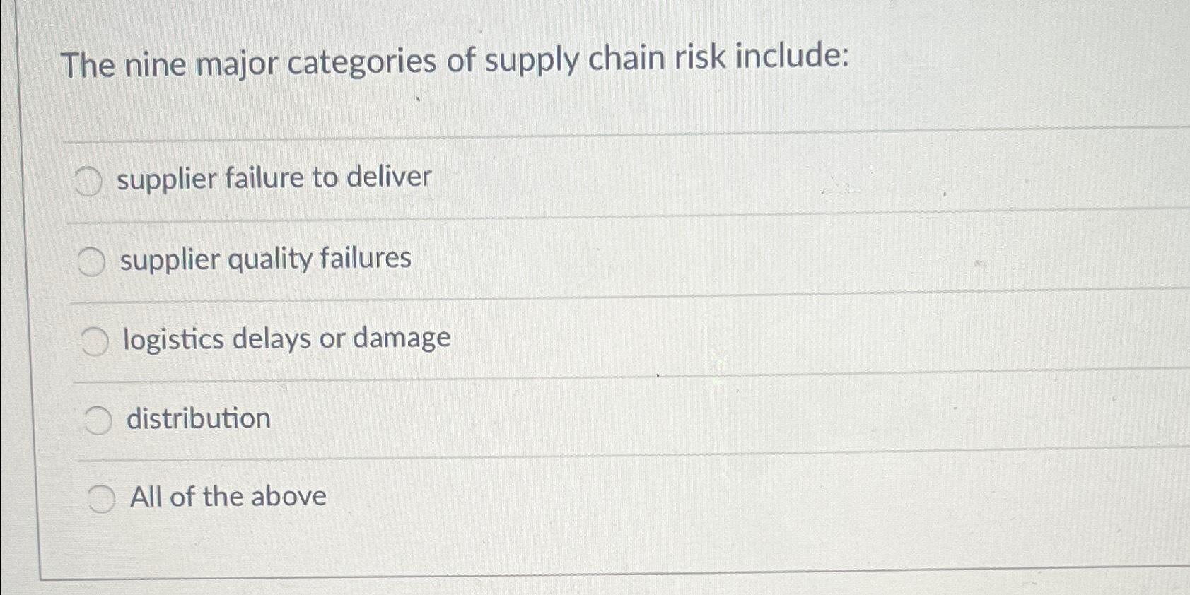 Solved The nine major categories of supply chain risk | Chegg.com