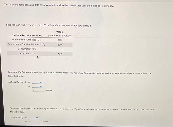 Solved The following table contains data for a hypothetical | Chegg.com