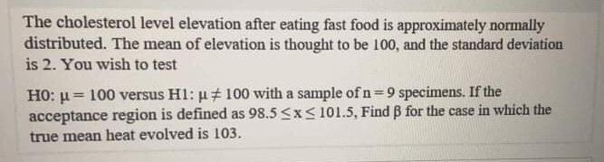 Solved The cholesterol level elevation after eating fast | Chegg.com