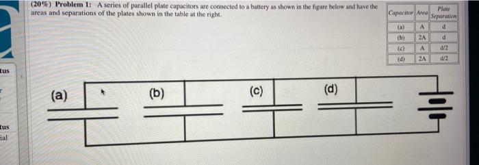 Solved (20\%) Problem 1: A series of parallel plate | Chegg.com