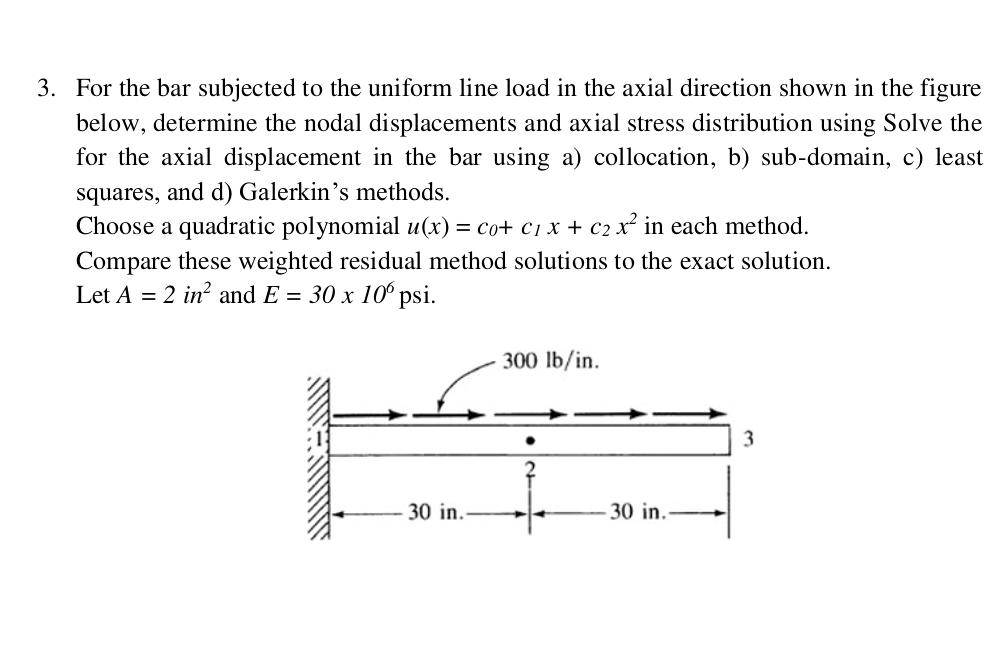 Solved For the bar subjected to the uniform line load in the | Chegg.com