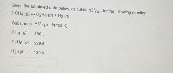 Solved Given the tabulated data below, calculate ΔS∘∘×n for | Chegg.com