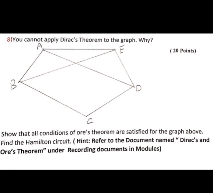 Solved 8)You cannot apply Dirac's Theorem to the graph. Why? | Chegg.com