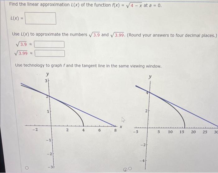 Solved Find the linear approximation L(x) of the function | Chegg.com