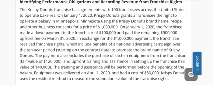 Identifying Performance Obligations and Recording | Chegg.com