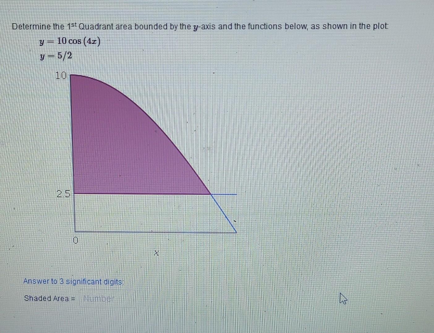 Solved Determine the 1st Quadrant area bounded by the | Chegg.com