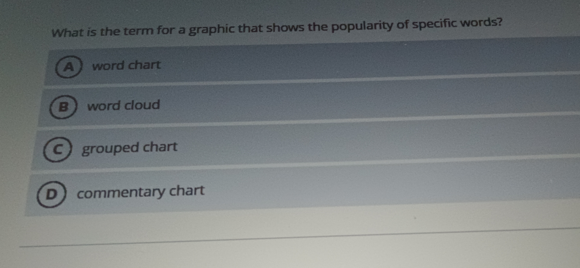 Solved What is the term for a graphic that shows the | Chegg.com