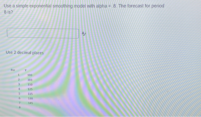 Solved Use a simple exponential smoothing model with alpha = | Chegg.com