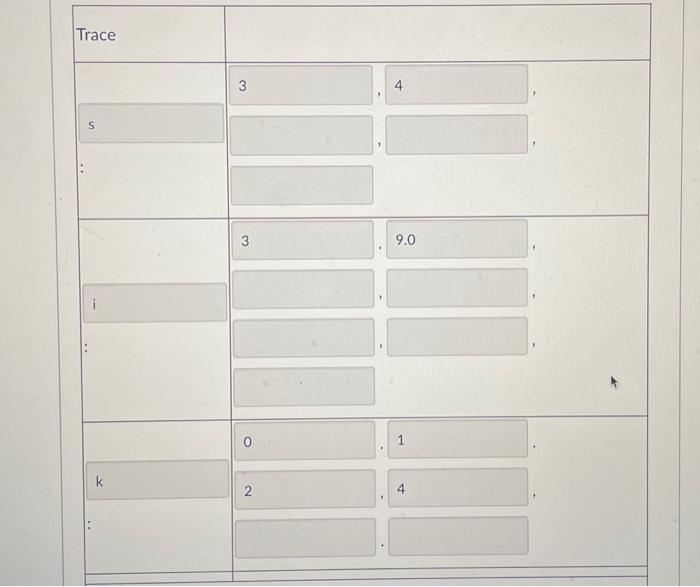 Solved Show the trace and the output of the following code | Chegg.com