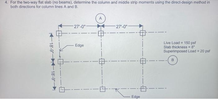 Solved 4. For the two-way flat slab (no beams), determine | Chegg.com