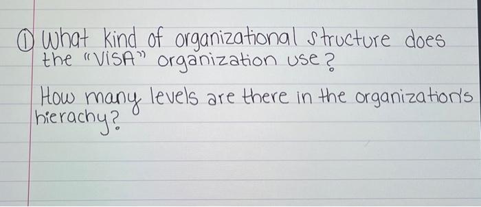 Solved (1) What kind of organizational structure does the | Chegg.com