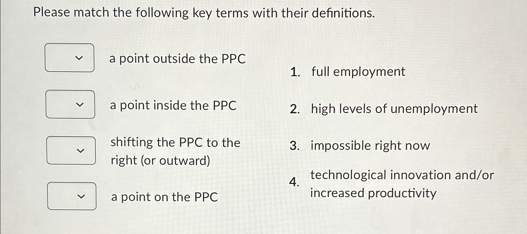 Solved Please match the following key terms with their | Chegg.com