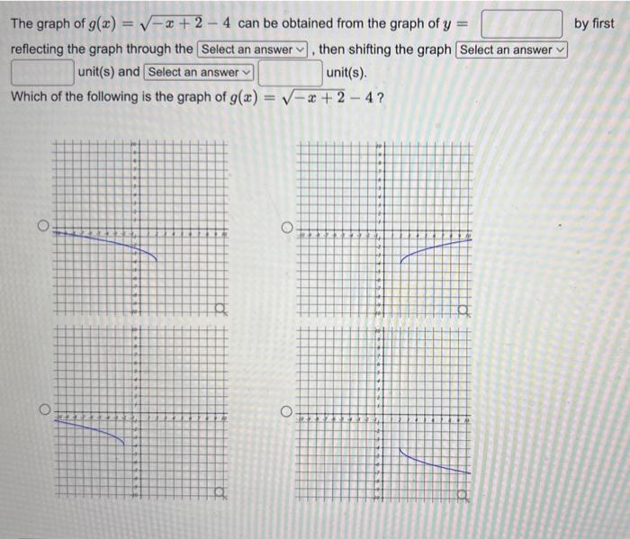 Solved The graph of g(x)=−x+2−4 can be obtained from the | Chegg.com
