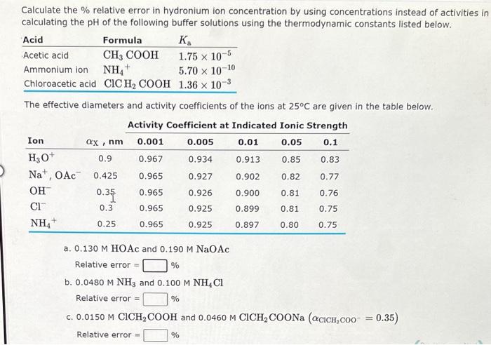 Calculate the % relative error in hydronium ion | Chegg.com