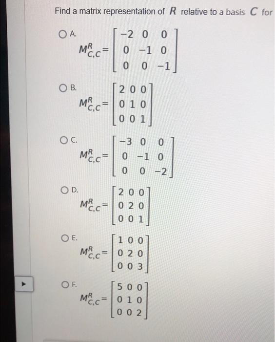 Solved Let S22 be the vector space of 2x2 symmetric | Chegg.com