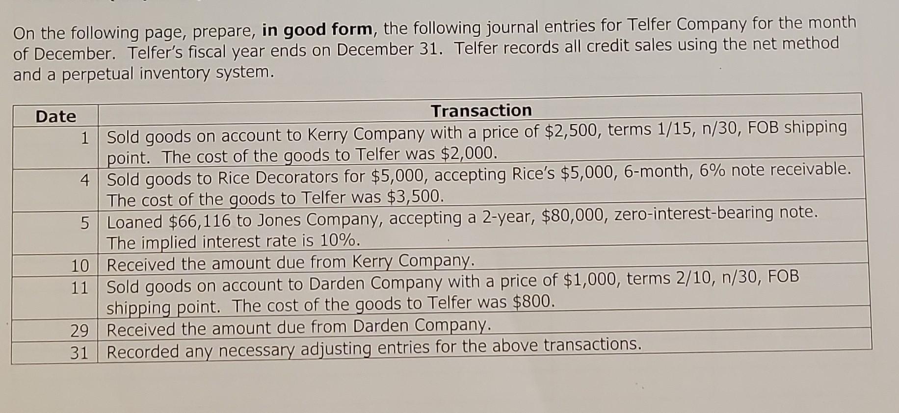 Solved On the following page, prepare, in good form, the | Chegg.com