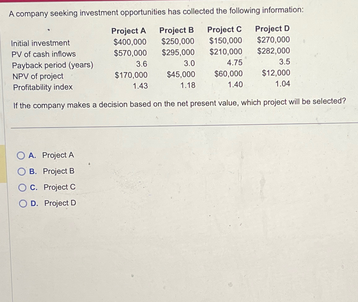 Solved A company seeking investment opportunities has | Chegg.com