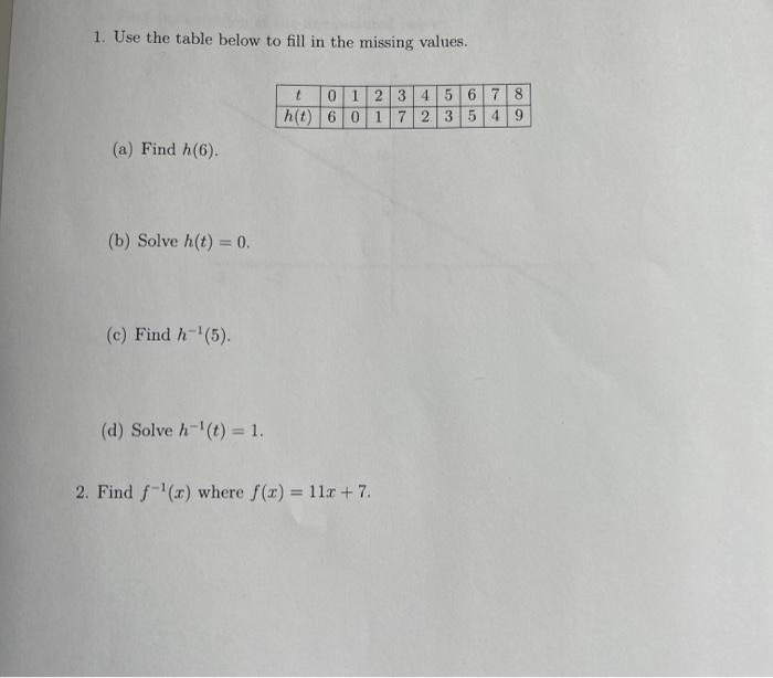 Solved 3. Find the slope of the line that passes through the | Chegg.com