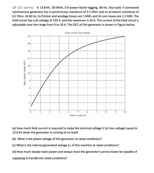 Solved Q4 (25 points) - A 13.8-kV, 50-MVA, | Chegg.com