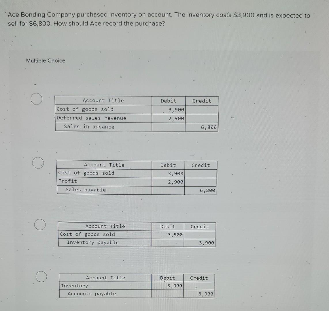 Solved Ace Bonding Company purchased inventory on account. | Chegg.com