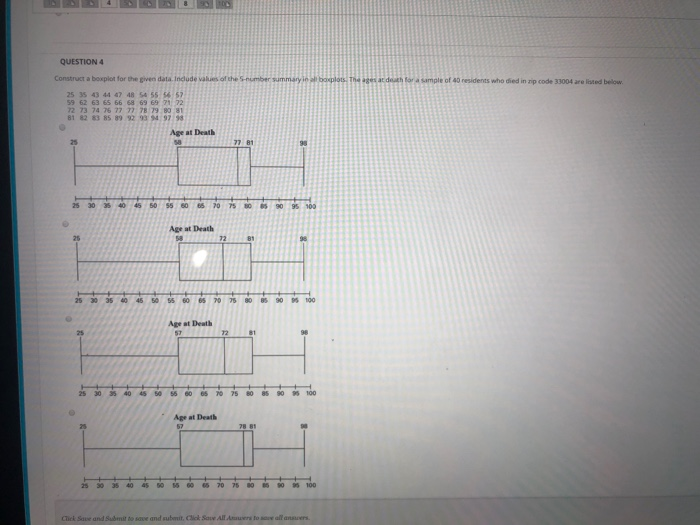 Solved QUESTION 4 Construct a boxplot for the given data. | Chegg.com