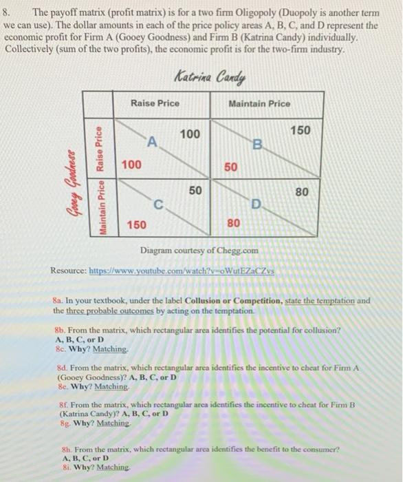 Solved 8. The payoff matrix (profit matrix) is for a two | Chegg.com