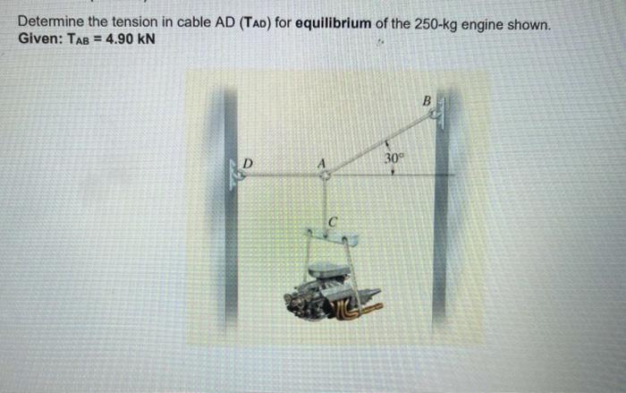 Solved Determine the tension in cable AD(TAD) for | Chegg.com
