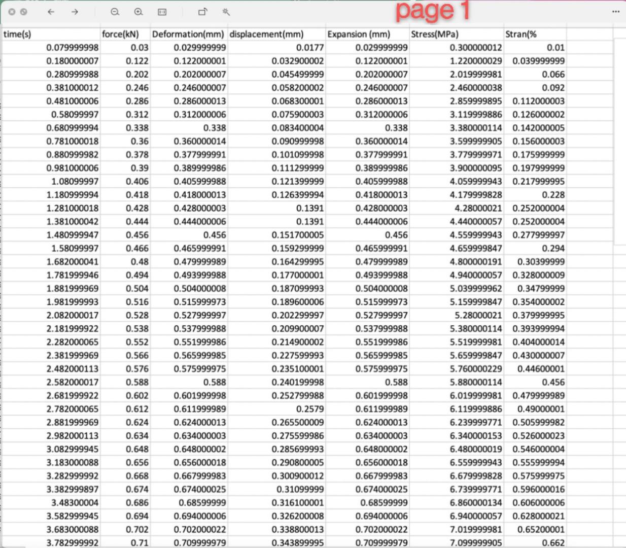 Solved C6∇^\begin{tabular}{lc} Item & Calculation method \\ | Chegg.com