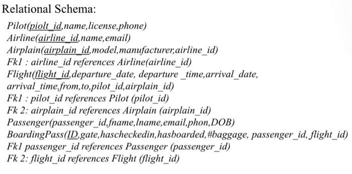 Solved Database Management SQL-Create 1 useful procedure or | Chegg.com