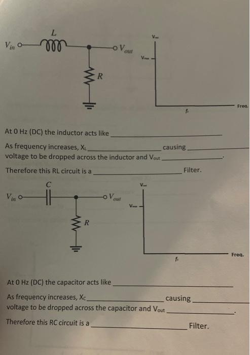Solved At 0 Hz (DC) the inductor acts like As frequency | Chegg.com