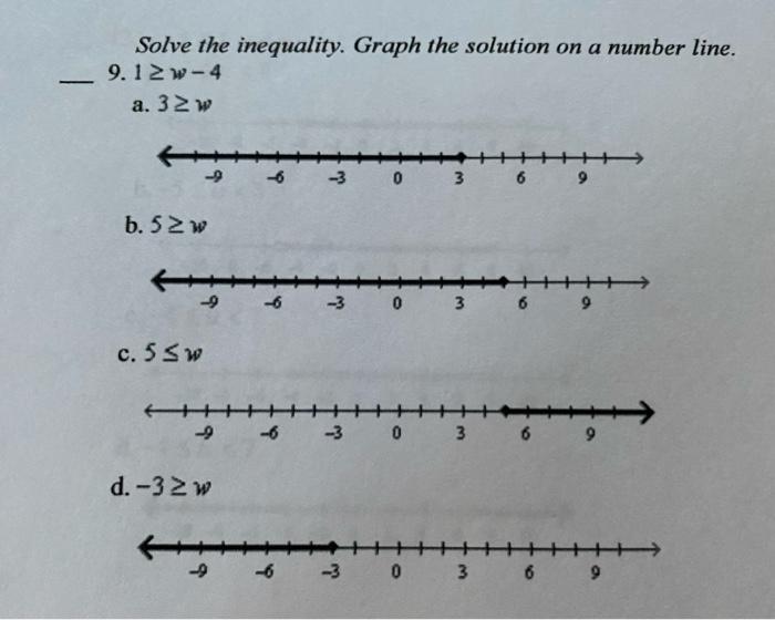 Solved Solve the inequality. Graph the solution on a number | Chegg.com