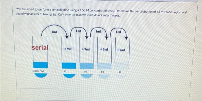 Solved You are asked to perform a serial dilution using a | Chegg.com