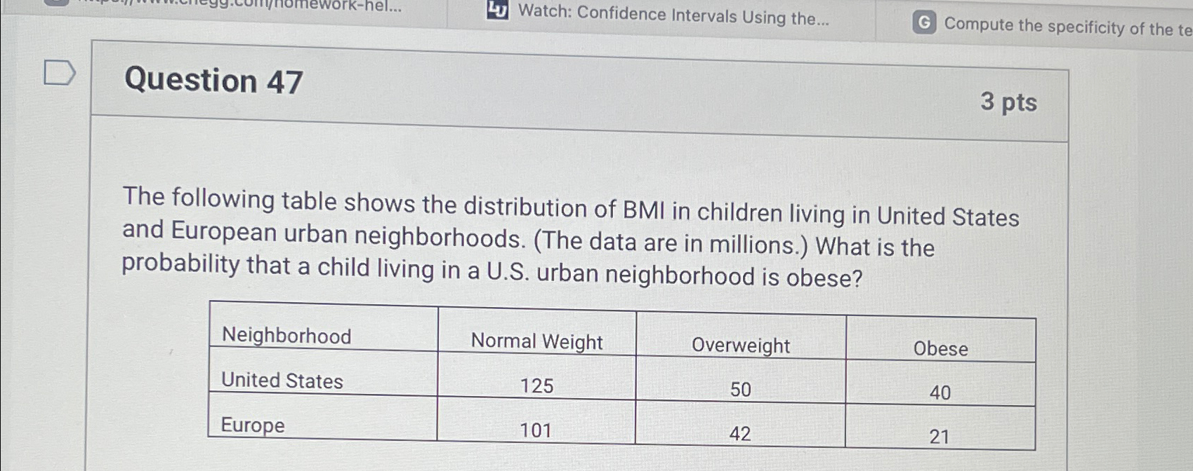 Solved Question 473 ﻿ptsThe following table shows the | Chegg.com
