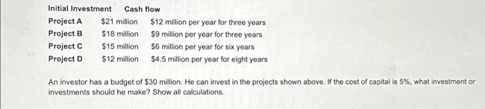 Solved Initial Investment Project A Project B Project C | Chegg.com