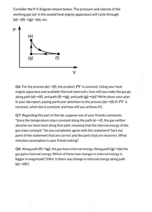 [Solved]: Consider the P-V diagram shown below. The pressur