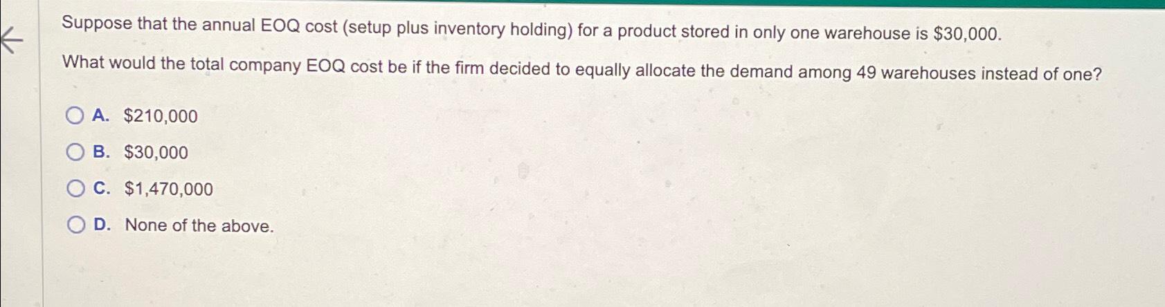 Solved Suppose that the annual EOQ cost (setup plus | Chegg.com