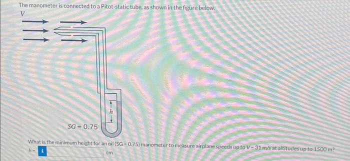 Solved The manometer is connected to a Pitot-static tube, as | Chegg.com
