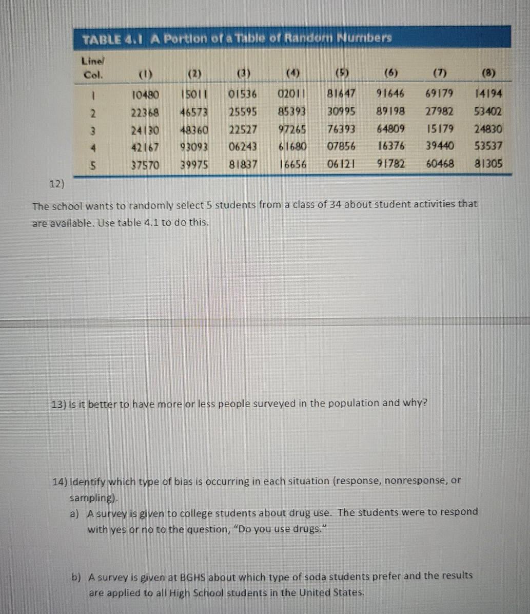 Solved TABLE 4.1 A Portion of a Table of Random Numbers Line | Chegg.com