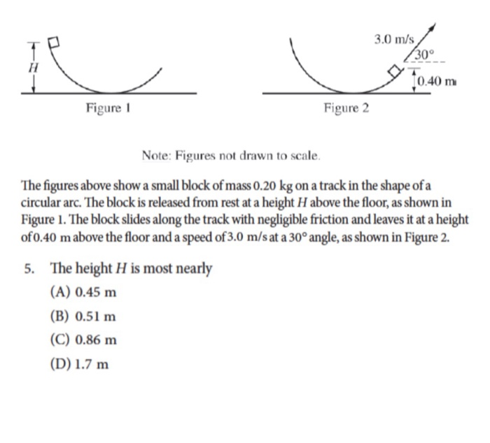 Solved 3.0 m/s 30° 10.40 m Figure 1 Figure 2 Note: Figures | Chegg.com