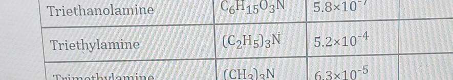 Solved every step there is. this is the equilibrium | Chegg.com