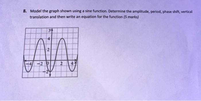 Solved 8. Model the graph shown using a sine function. | Chegg.com