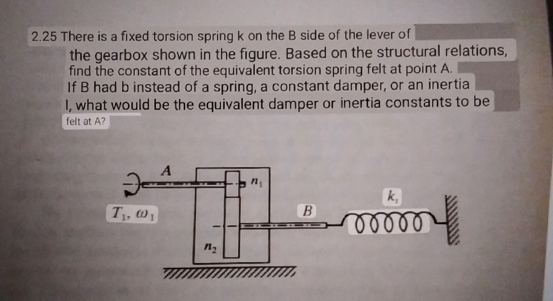 2.25 There is a fixed torsion spring k on the B side | Chegg.com