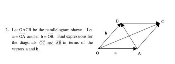 Solved 2. Let OACB be the parallelogram shown. Let a=OA and | Chegg.com